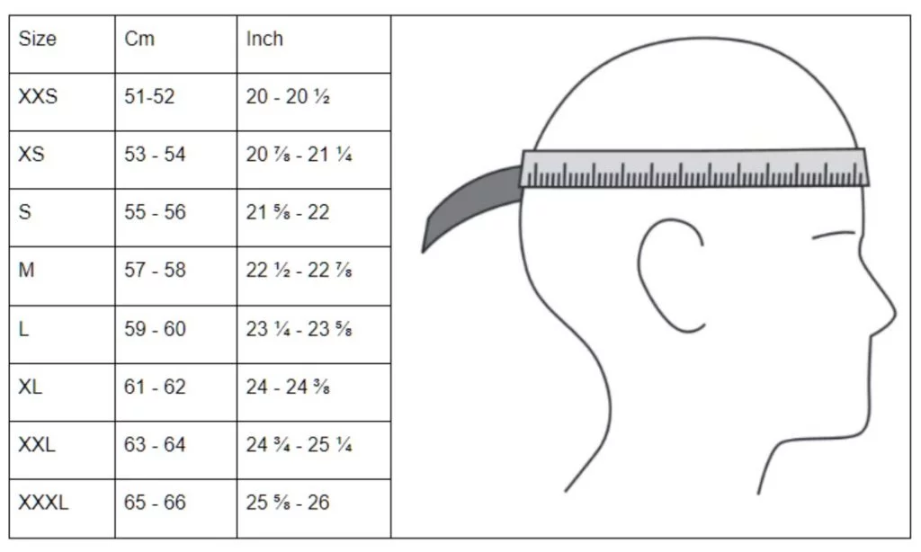 How to Choose Good Motorcycle Helmet | Rider Escaped