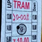 Smaranika Tram Museum Kolkata (Feb 2020) | Rider Escaped